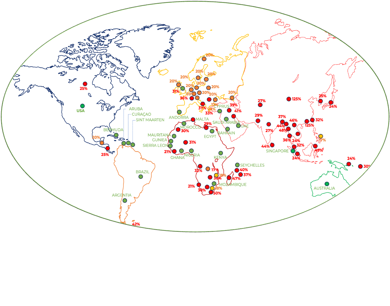 Global tariffs map showing percentages across different countries